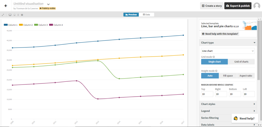 Flourish : la data visualisation accessible à tous – Le coutelas de Ticeman