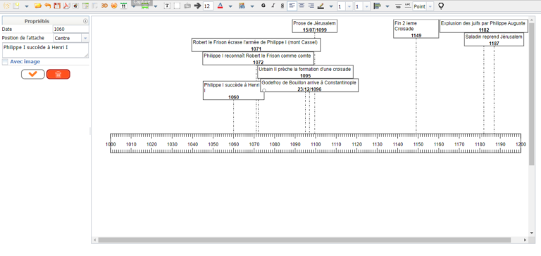 Frisechronos.fr: réaliser ses frises chronologiques facilement. – Le ...